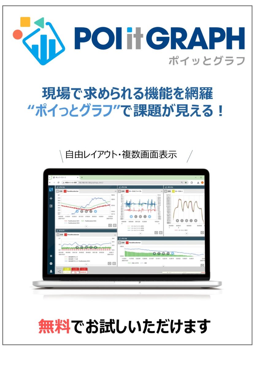 「POI it GRAPH」(ポイッとグラフ) 無料トライアル開始 | 名張ホールディングス